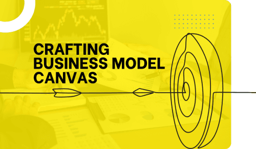 Crafting Business Model Canvas – Erada Solutions Sdn. Bhd.