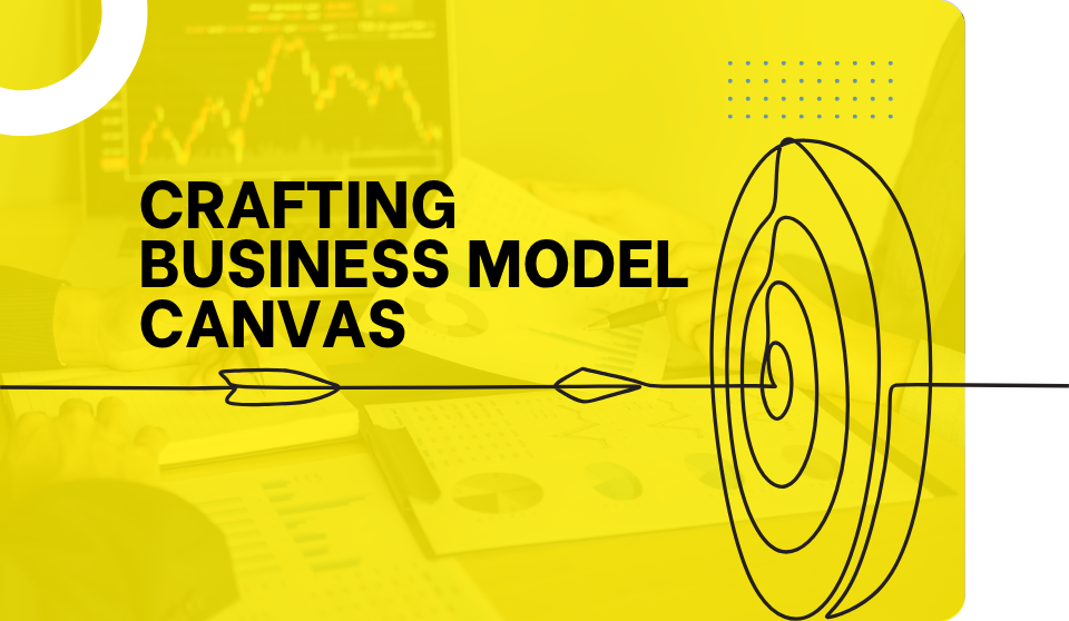 Crafting Business Model Canvas – Erada Solutions Sdn. Bhd.